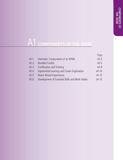 Components of the SHSM – Publications Ontario
