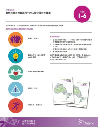 A Parent's Guide: Human Development and – Publications Ontario