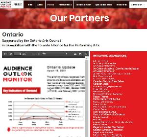 Audience Outlook Monitor : Ontario Update – Publications Ontario