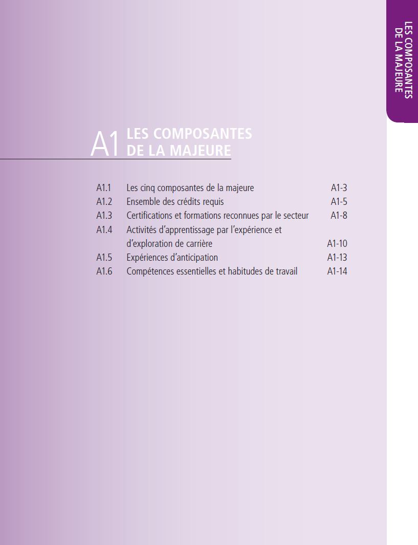 Les Composantes de la Majeure – Publications Ontario