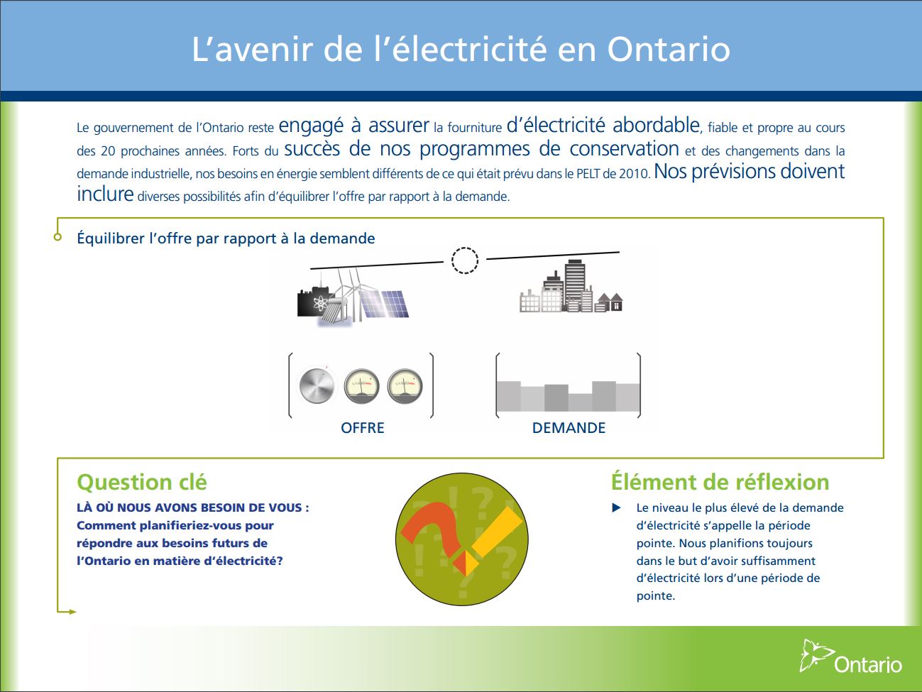 L'avenir de l'électricité en Ontario – Publications Ontario