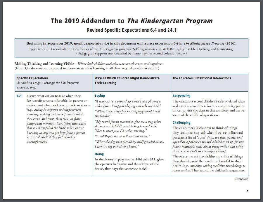 The 2019 Addendum to The Kindergarten Program Revised Specific ...