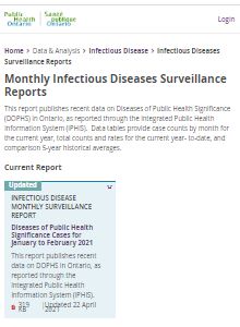 Monthly infectious diseases surveillance rep 09/20 - Publications Ontario